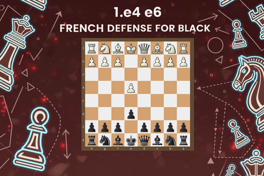 1.e4 e6 French Defense For Black + PGN Files – modernchess.academy
